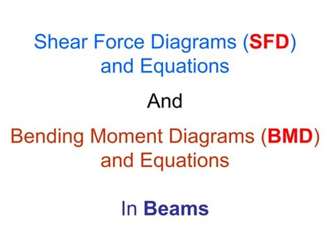 Lecture 20 Sfd And Bmd Ppt