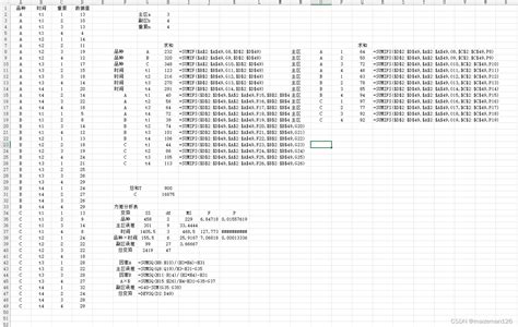Excel统计分析——重复测量设计 Csdn博客
