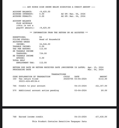 transcript updated finally but with codes i don t understand r irs