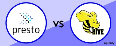 Presto Vs Hive A Comprehensive Comparison Integrate Io
