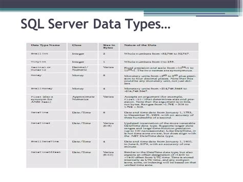 Ms Sql Server 150223140402 Conversion Gate02pptx