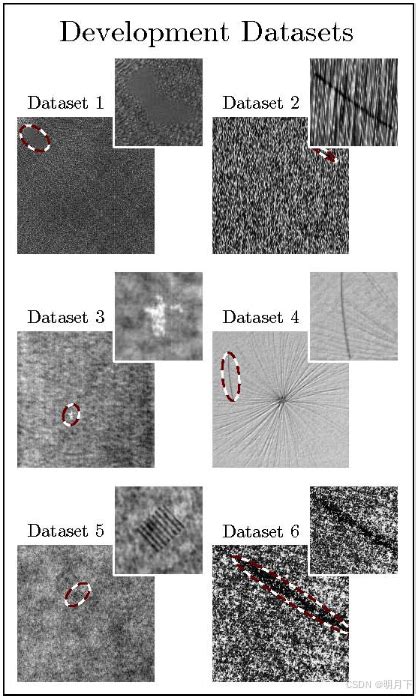 【数据集—异常检测】全网最全公开异常检测数据集（含图例） Csdn博客