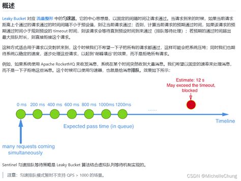 【ruoyi cloud plus】学习笔记 08 sentinel（三）流量控制知识整理 ruoyi工作流怎么控制流程变量 csdn博客