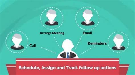 Web Based CRM Software In Shivaji Peth Kolhapur ID 18973299012