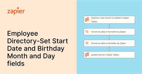 Anytime A New Record Is Created In Zapier Tables Format My Data In Formatter By Zapier Format