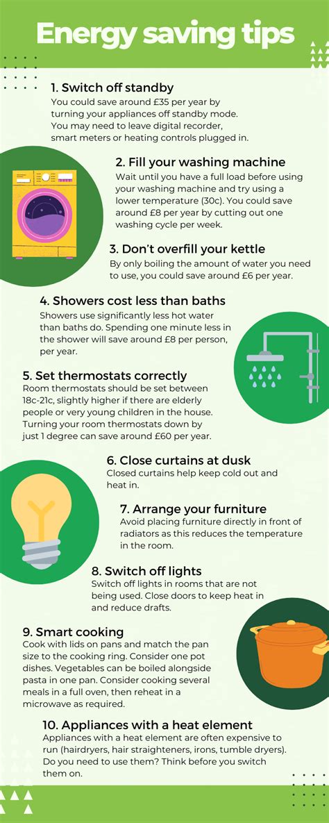 Energy Saving Tips Manor Estates Housing Association