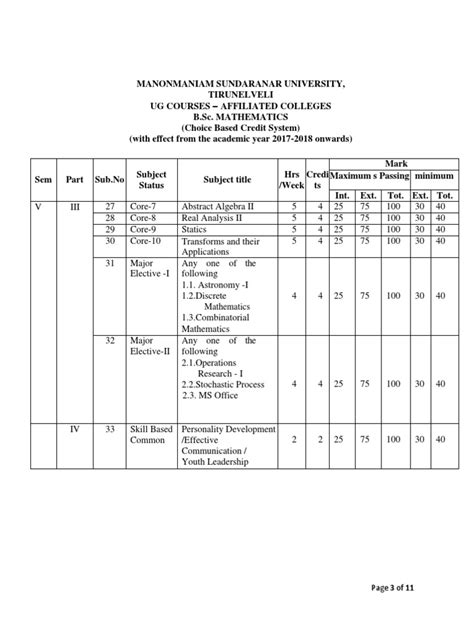 Iii Bsc Mathematics Pdf Continuous Function Mathematical Analysis