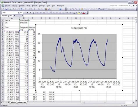 Web Sensor Temperature Humidity With Remote Alarm Poe Power Over Ethernet Weather Sensor With