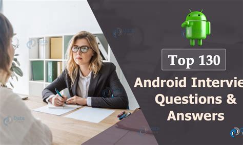 Sql Meeting Questions Sql Bob Helper