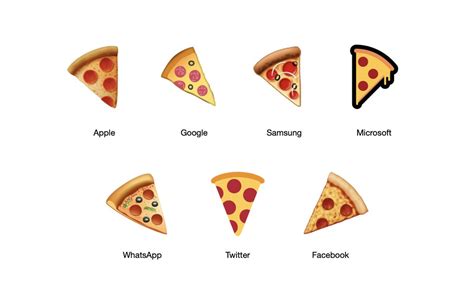 Apple Pizza Emoji