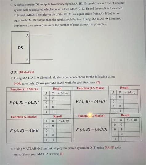 Solved 1 A Digital System DS Outputs Two Binary Signals Chegg Com