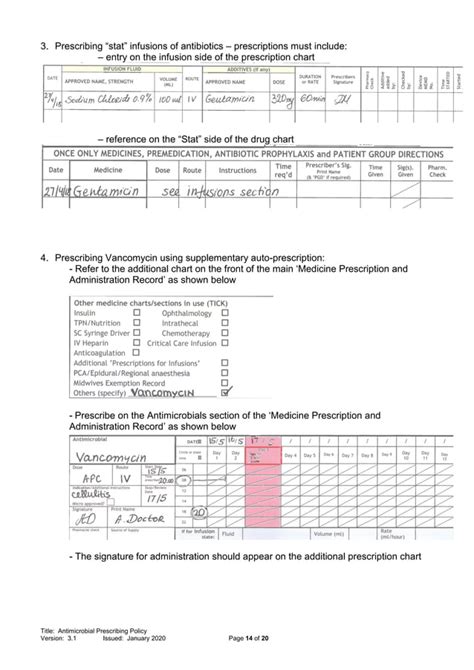 Antimicrobial Prescribing Policy Pdf