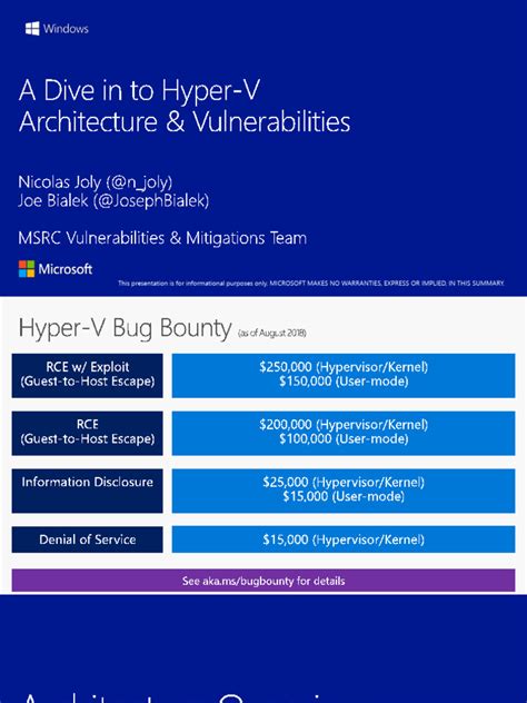 A Dive In To Hyper V Architecture And Vulnerabilities Slides