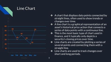 Visualization Idioms With D Js