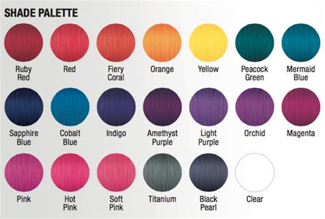 Joico Color Intensity Swatches Houndhop