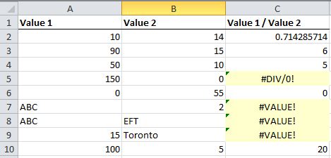 How To Highlight Errors Blanks And Duplicates In Microsoft Excel Using Formulas