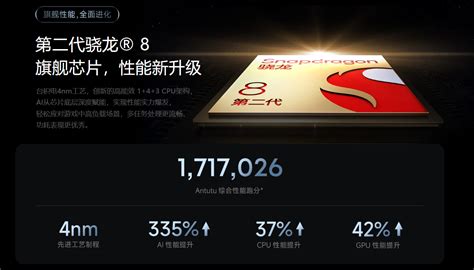 Xiaomi Redmi K Series Sd Gen