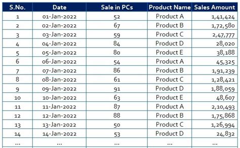 Attractive Sales Comparison Dashboard MIS Report In Excel