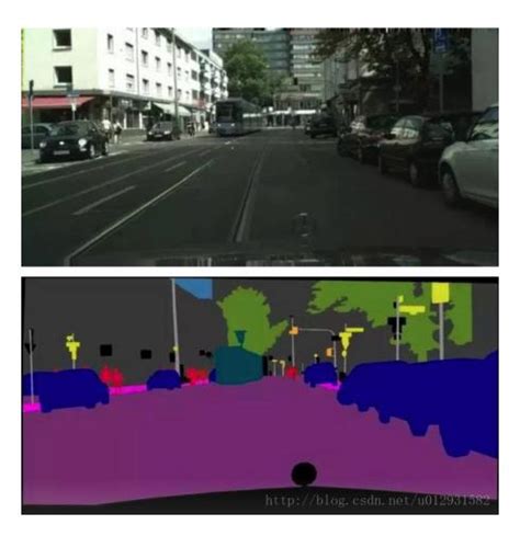 FCN 的简单实现 知乎