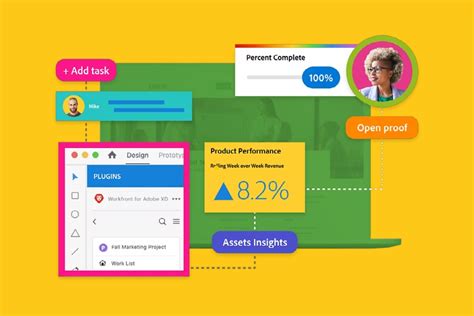 Discover The Adobe End To End Solution Content Supply Chain