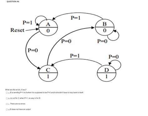 Solved Question 45 This State Diagram Shows Detection Of A