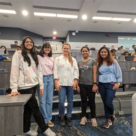 Sneha Y On Linkedin Javaworkshop Java Ub