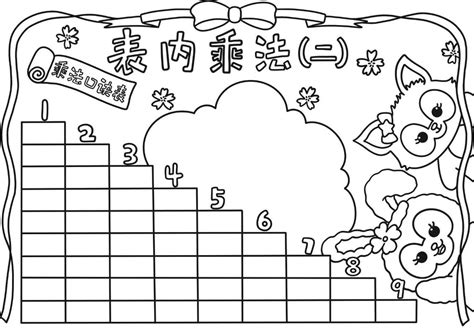 乘法口诀表手抄报模板可打印 乘法口诀表手抄报漂亮 画趣文库（我爱生活）