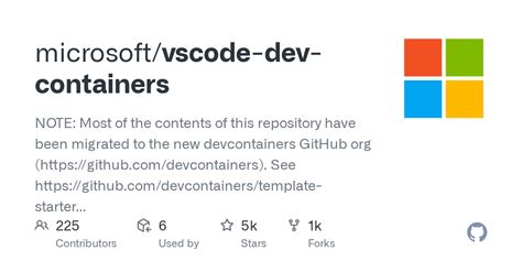 Vscode Dev Containerscontainerstypescript Nodereadmemd At Main · Microsoftvscode Dev