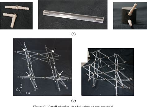 Figure 1 From Design Of Deployable Structures Using Limit Analysis Of Partially Rigid Frames