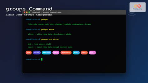 groups command linux complete guide to display user group memberships