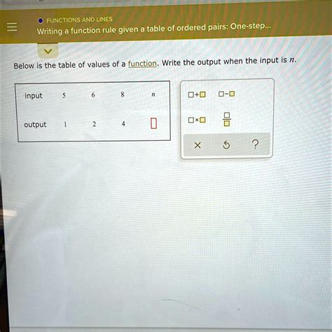 SOLVED: 'what is the output when the input is (n) please help! FUNCTIONS AND LINES Writing a ...