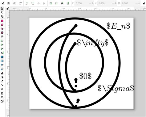 使用Inkscape给LaTeX文档绘图时在其中插入公式