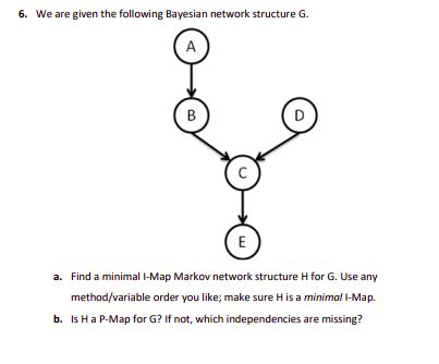 Solved Calculate P Y X That Is Chegg Com