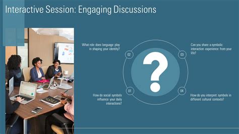 Symbolic Interactionist Perspective Sociology Ppt Example Acp