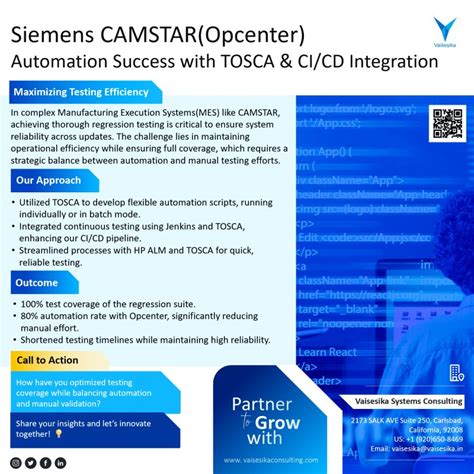 testautomation tosca cicd jenkins opcenter regressiontesting