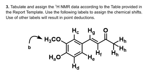 Solved Tabulate And Assign The H NMR Data According To Chegg Com