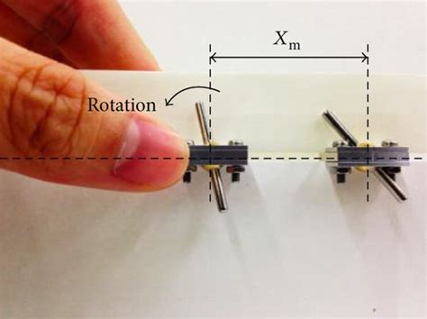 Experimental Setup To Determine Xm A Initial State And B Download Scientific Diagram