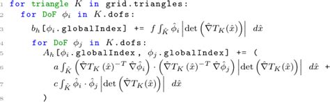 Basics Of Geometric Multigrid Multigrid Documentation