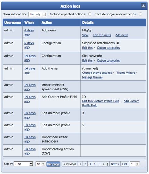 Composr Tutorial Admin Zone Overview Composr Cms Your Data Your Privacy Your Control