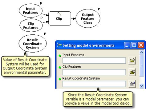 Setting Environments For An Entire ModelArcMap Documentation