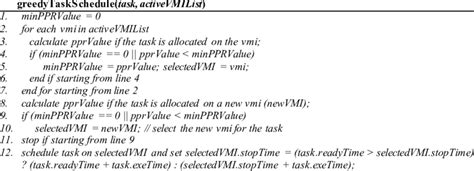 Greedy Task Schedule Algorithm Download Table