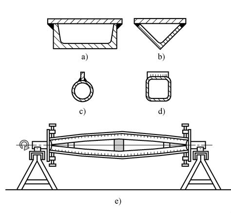 Control Welding Distortion Effective Strategies Explained Artizono