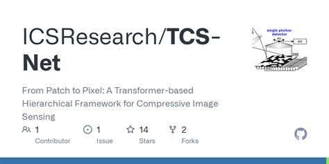 TCS Net Train Py At Main ICSResearch TCS Net GitHub