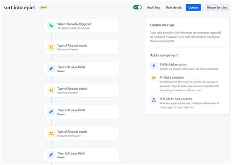 Solved Automation Initial Run Across All Issues