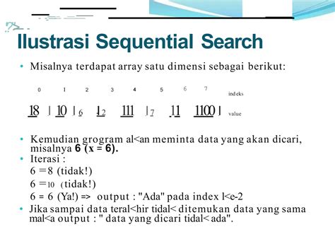 Modul Pembelajaran Searching Algorithmpptx