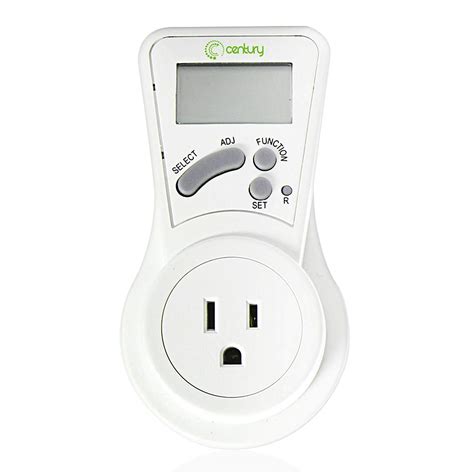Best Electricity Usage Monitors