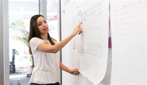 Understanding Scaled Agile Framework City Innovations