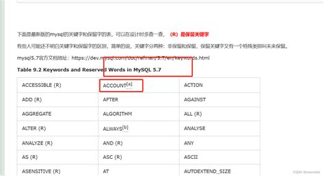 用户管理第2节课 idea 2023 2 创建表 鱼皮 idea2023数据库怎么添加表 csdn博客
