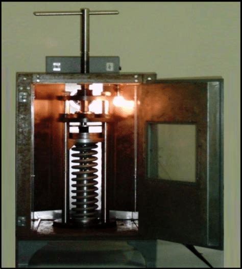 Compression Instrument Download Scientific Diagram