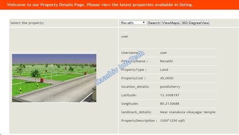 Mini Projects For Mba By 10 Microsoft Awarded Mvp Kaashiv Infotech